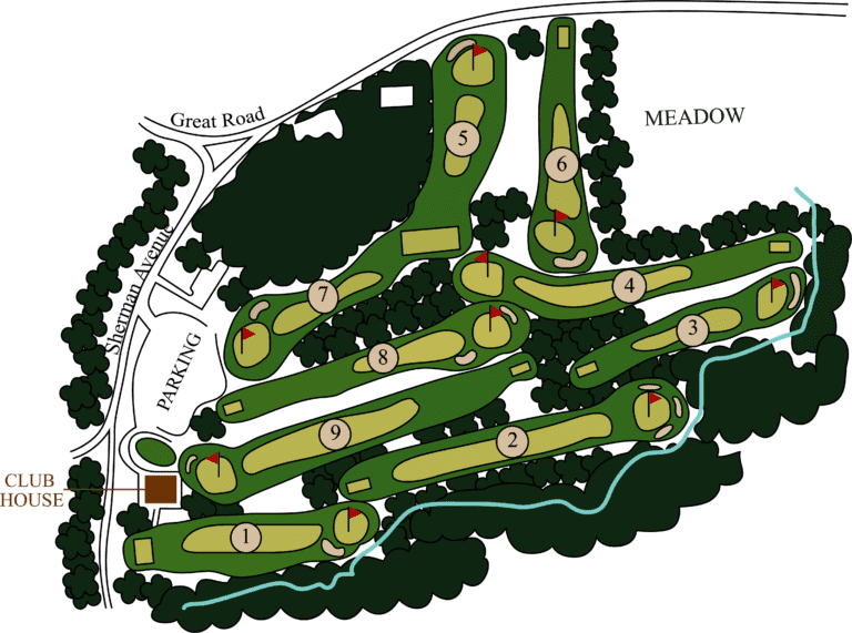 The Course | Fairlawn Golf Course